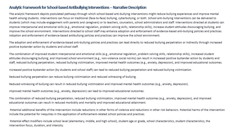 School Anti-Bullying Intervention Framework | PDF | Bullying | Violence