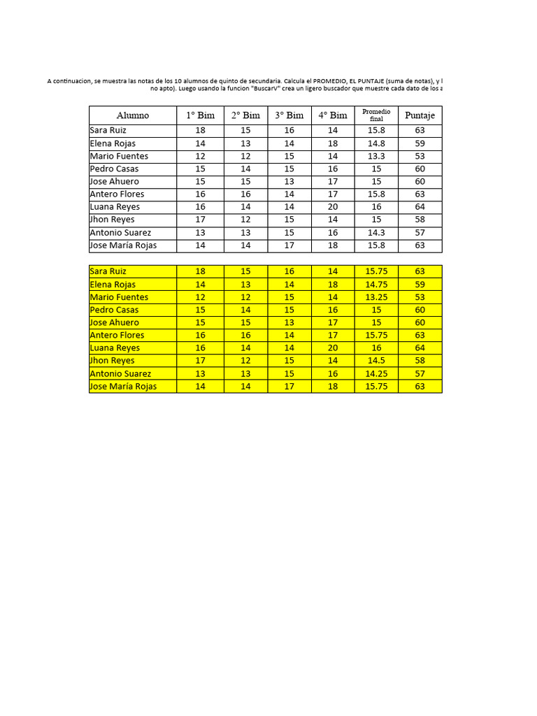 Fórmula Buscarv | PDF