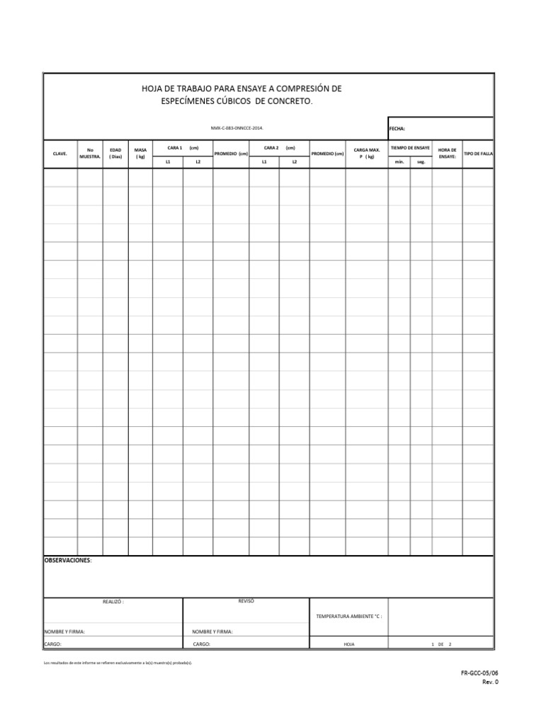 Ensaye A La Compresión de Especimenes Cilindricos de Concreto NMX-c-083 | PDF