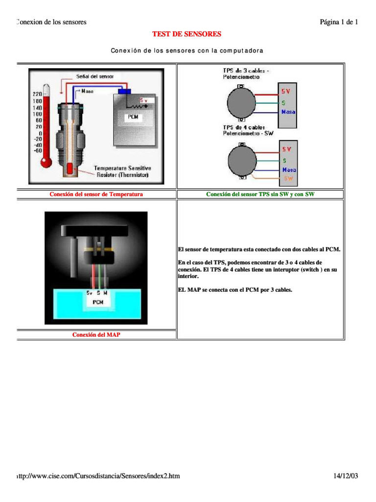 Idoc - Tips Sensores | PDF | Sensor | Electromagnetismo