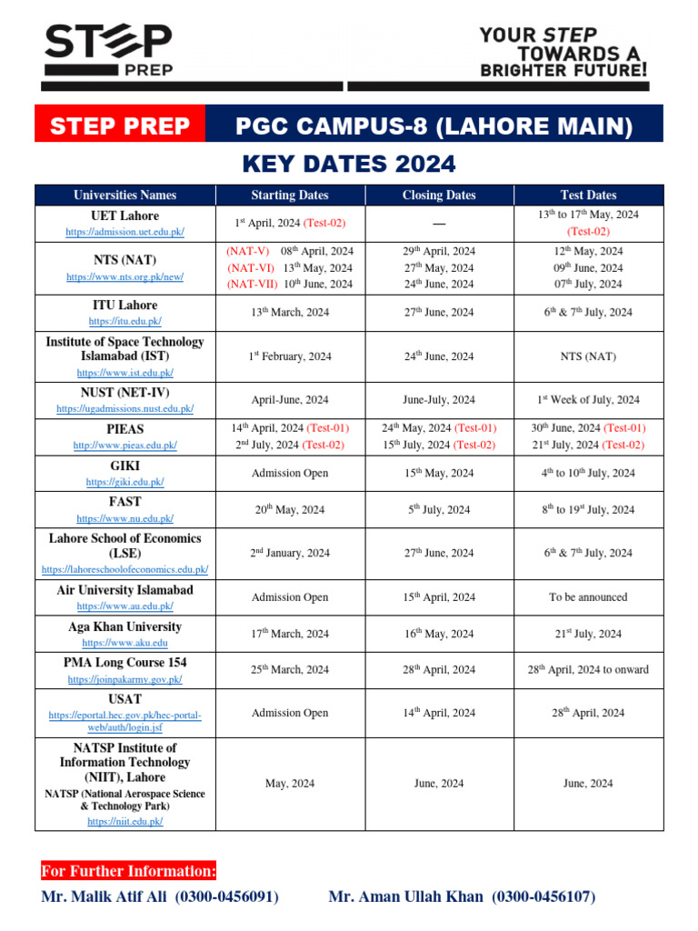 STEP Entry Test Universities Dates 2024 | PDF