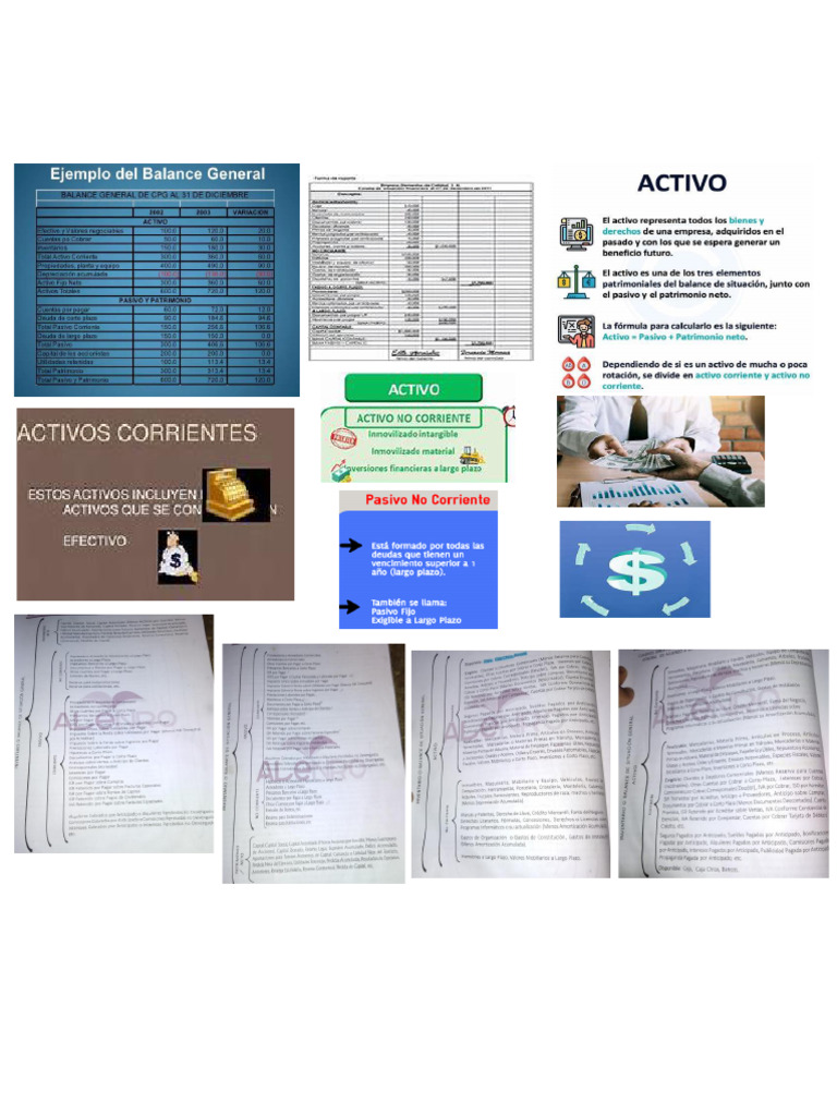 contabilidad 2 | PDF