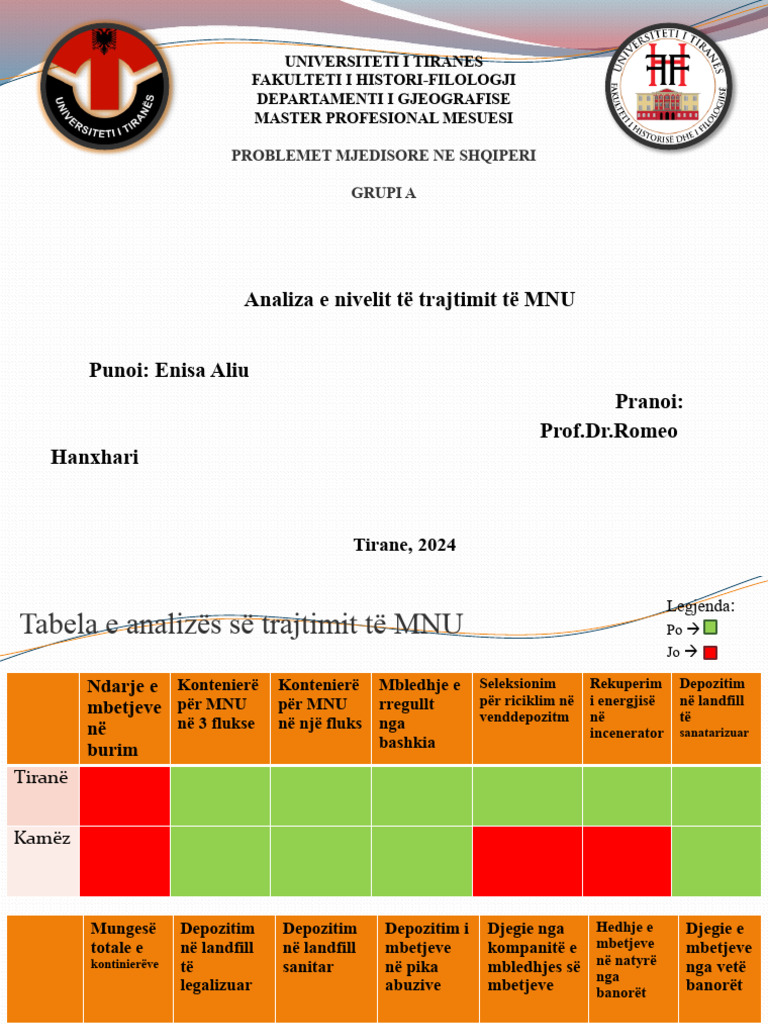 Mnu Detyre Kursi Pdf