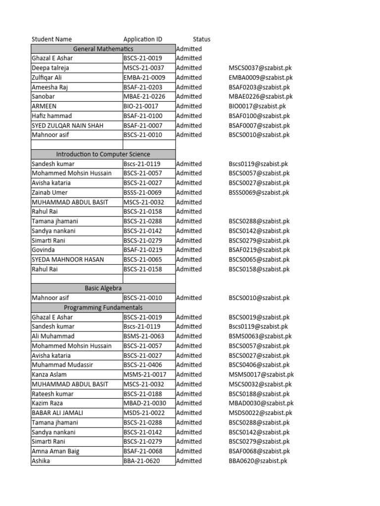 New Admission Fee Status | PDF