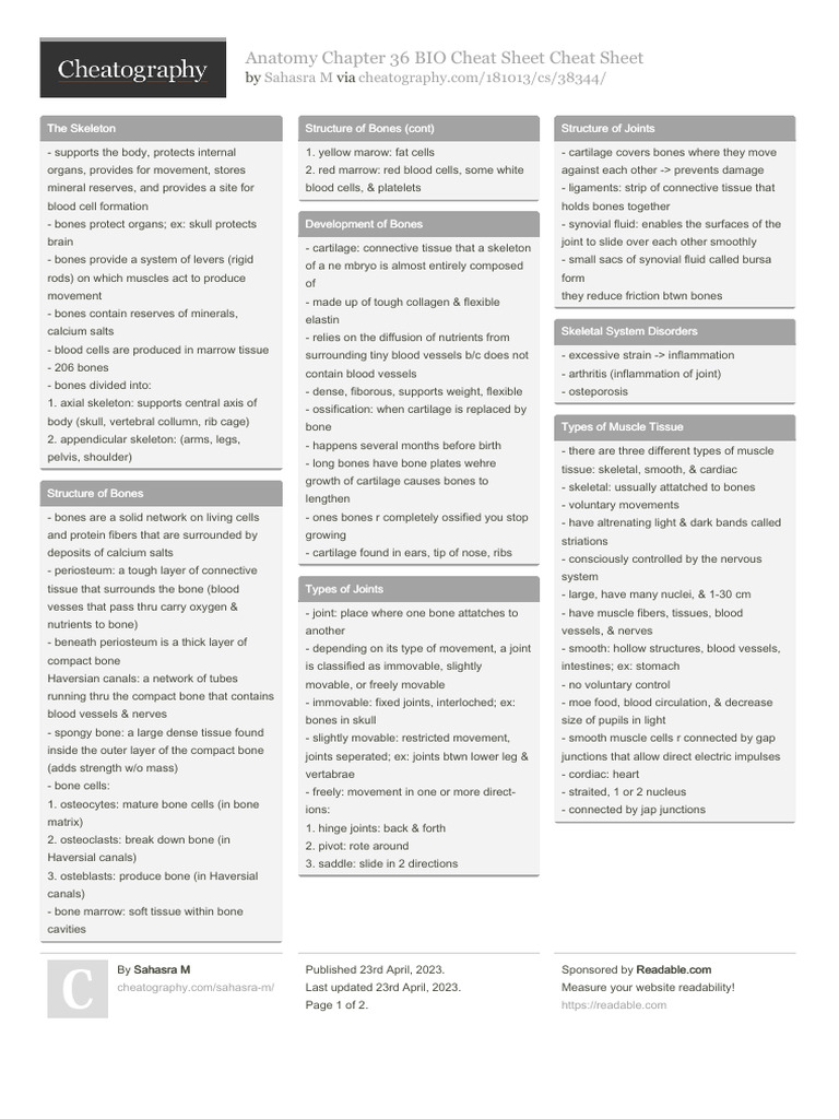 Sahasra M Anatomy Chapter 36 Bio Cheat Sheet | PDF | Bone | Skeleton