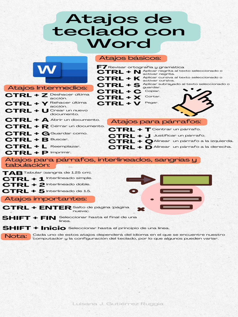 Atajos de Teclado en Word | PDF