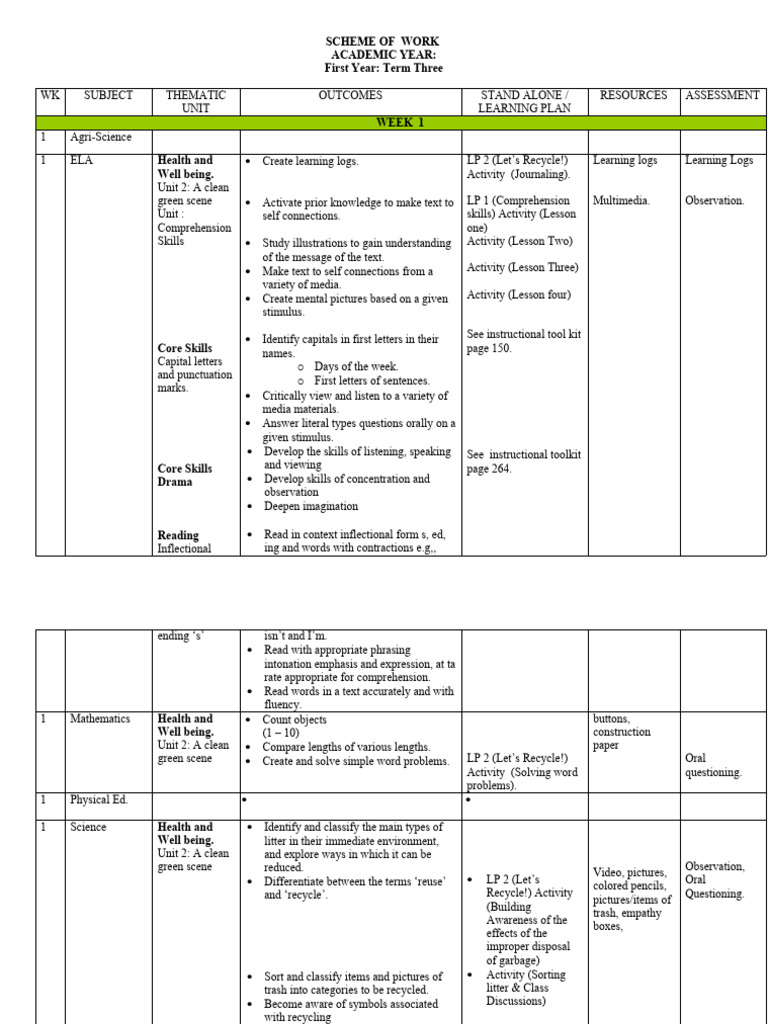 Infant 1 Term 3 | PDF | Reading Comprehension | Vocabulary