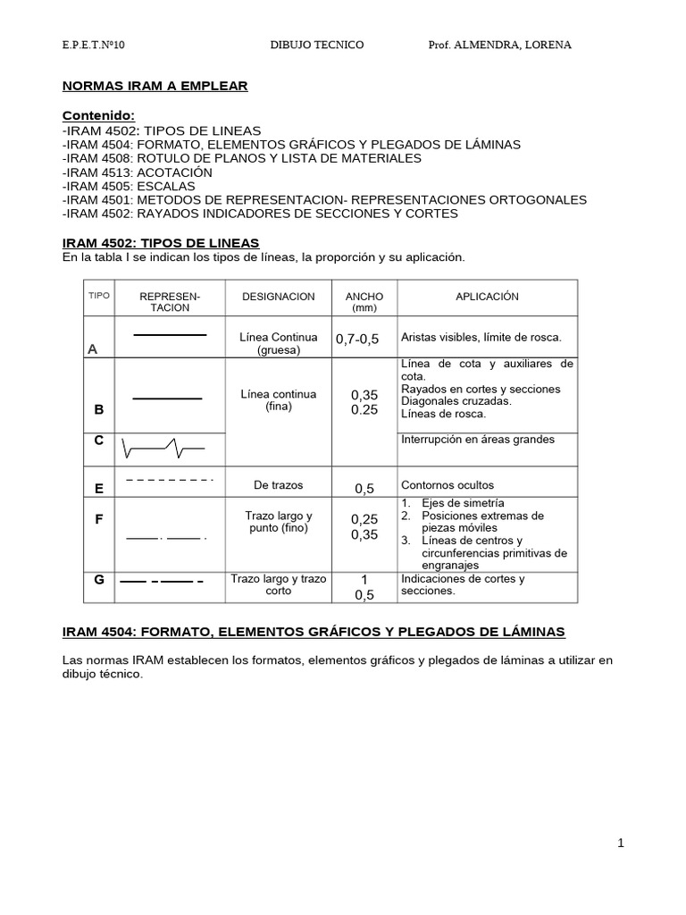 Resumen de Algunas Normas IRAM | Descargar gratis PDF | Perspectiva ...