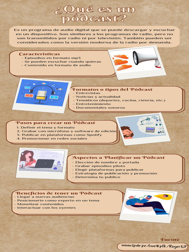 Infografía ¿Qué Es El Pódcast | PDF | Informática