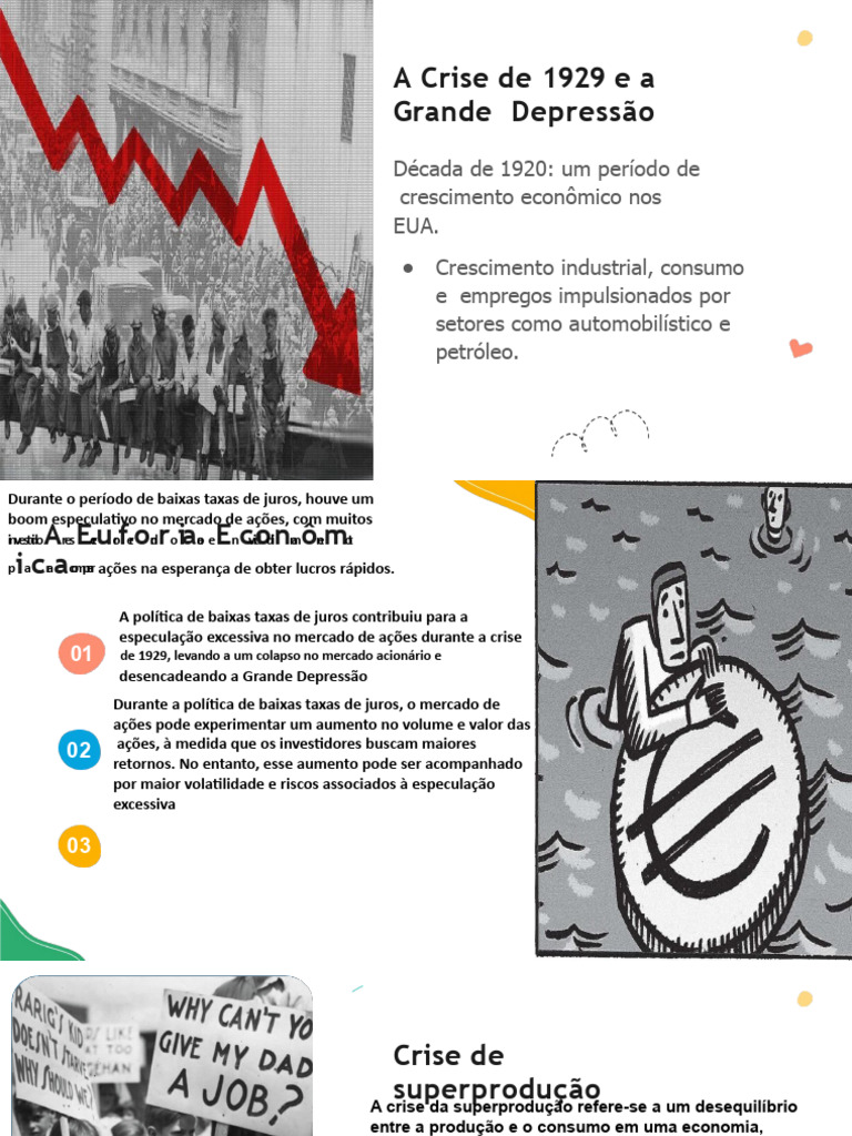 Cópia De A Crise De 1929 E A Grande Depressão Pdf A Grande