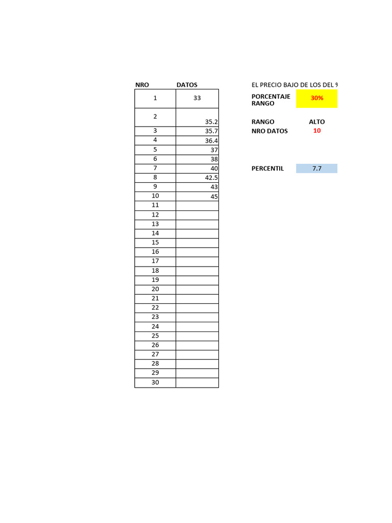 Excel Calculo de Percentil MRL V33 | PDF