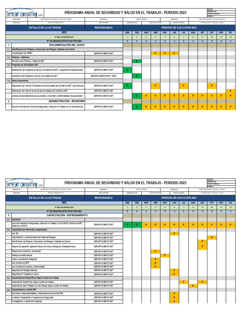 Programa Anual de Capacitaciones SST | PDF