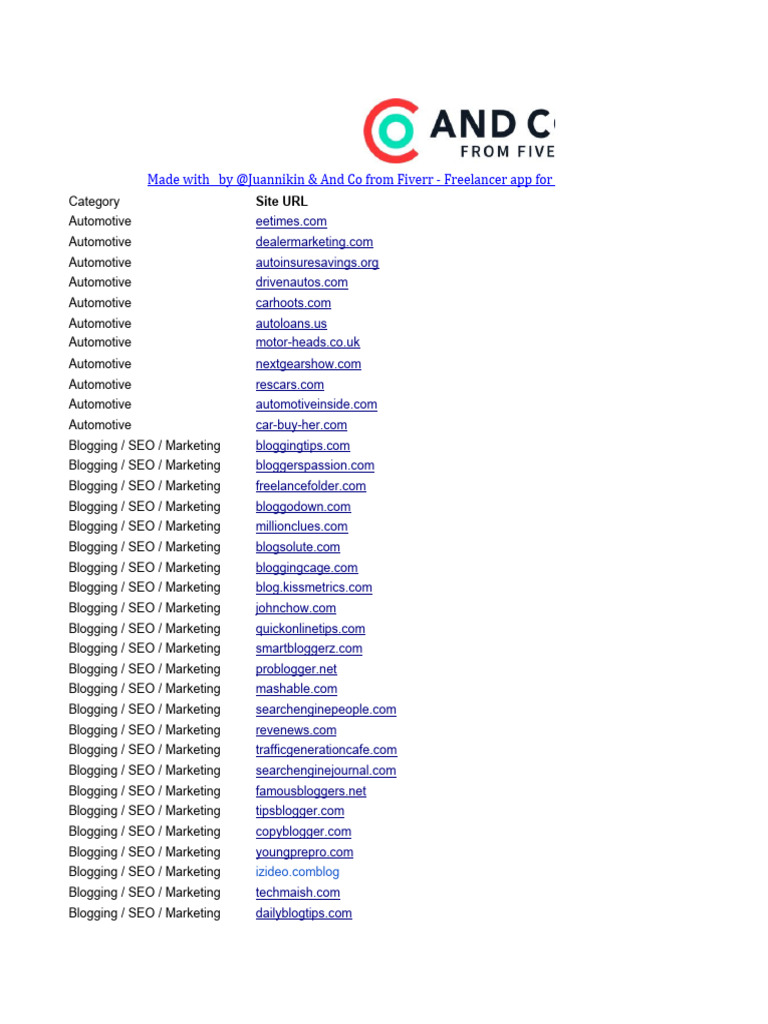 Blog Oportunidades Checklist Con Contactos | Download Free PDF | Search Engine Optimization ...