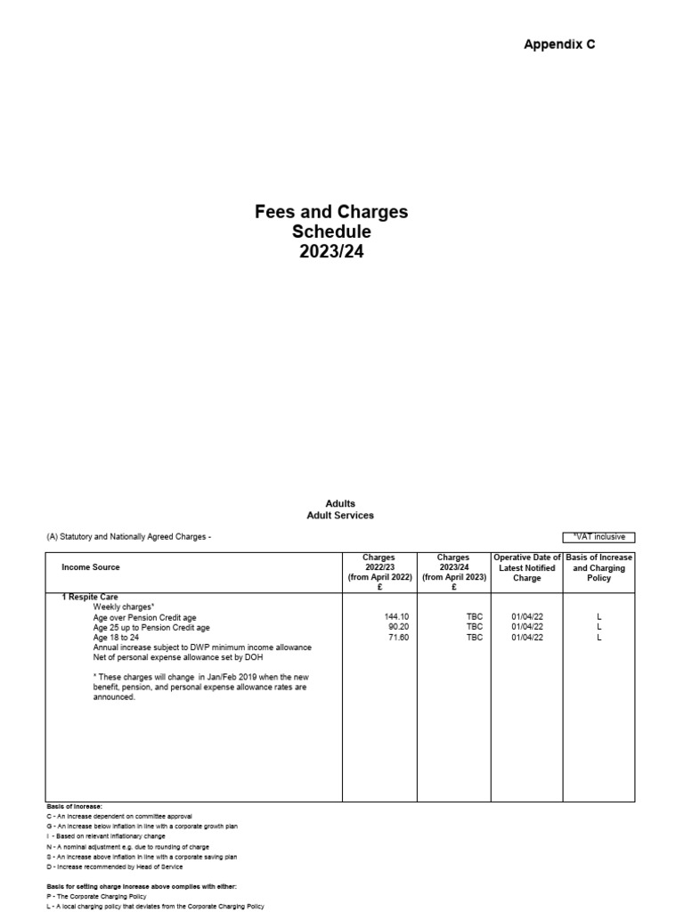 Fees Charges 2023 2024 Feb | PDF | Inflation | Value Added Tax