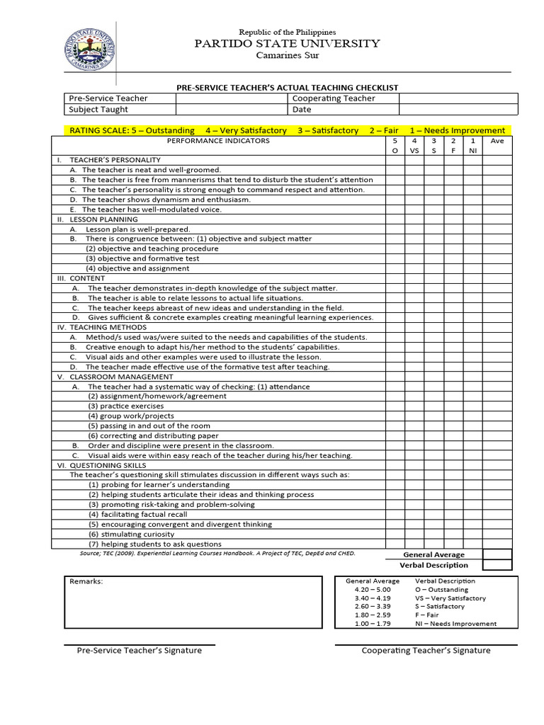 Actual Teaching Checklist | PDF | Teachers | Learning
