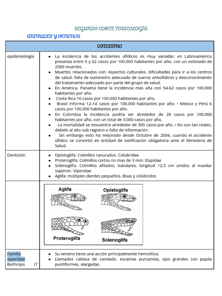 SEGUNDO CORTE TOXICOLOGÍA | PDF