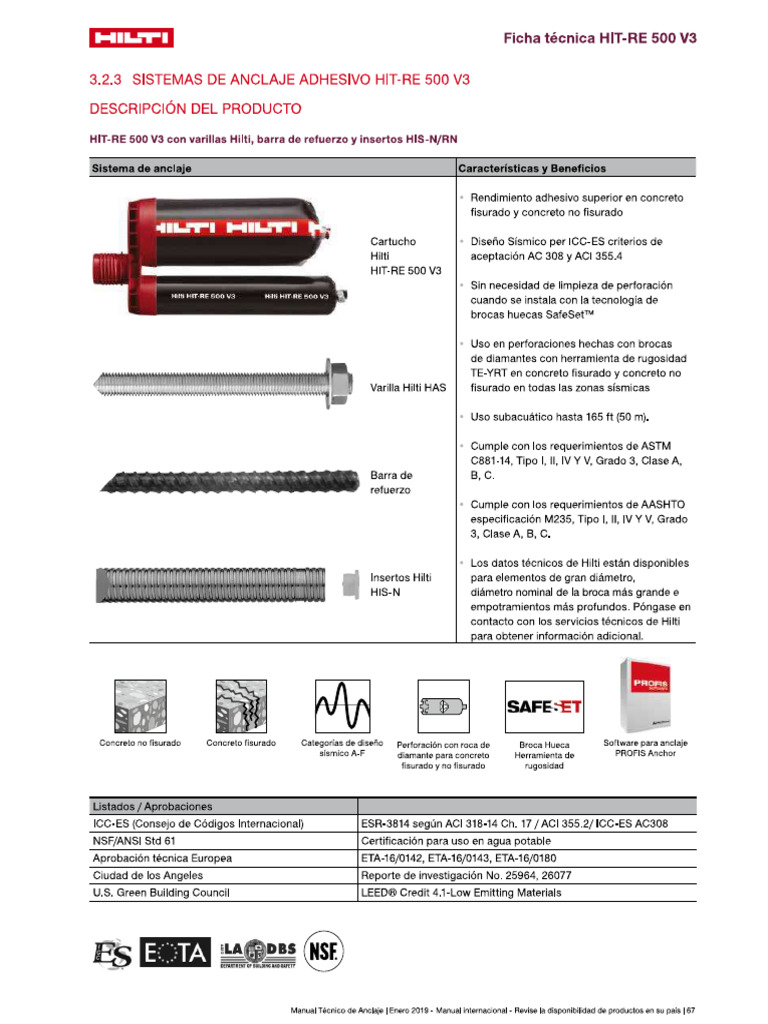 R-500 HILTI - FICHA TECNICA | PDF