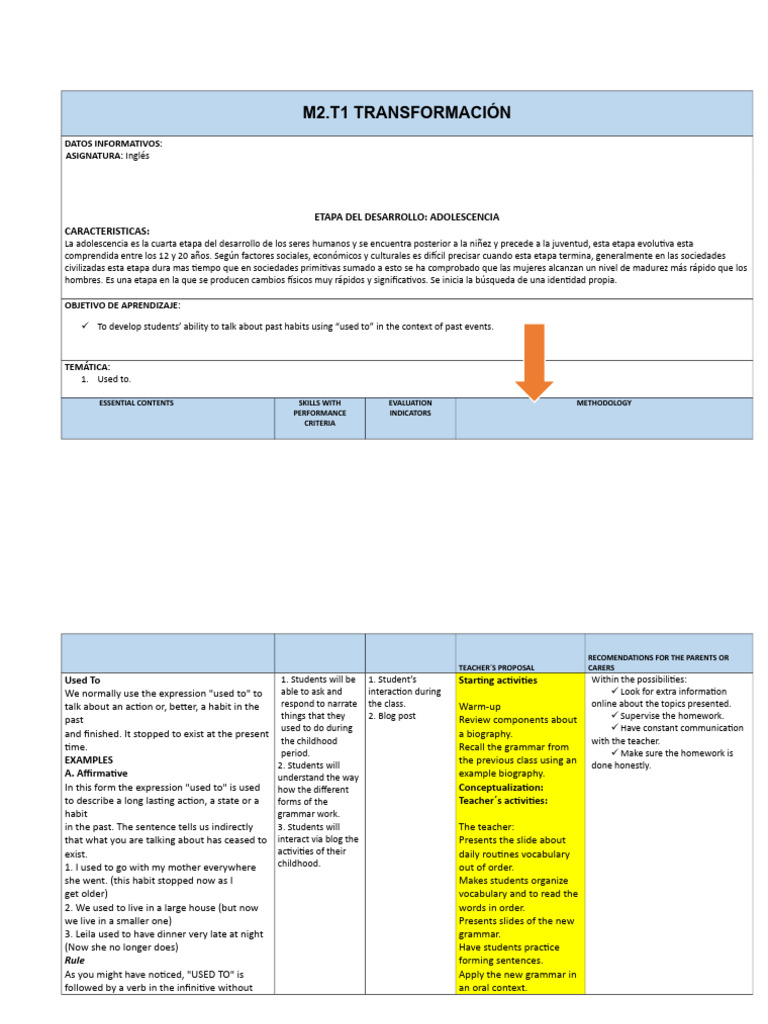 M2.T1. Transformación. | PDF | Linguistic Typology | Language Mechanics