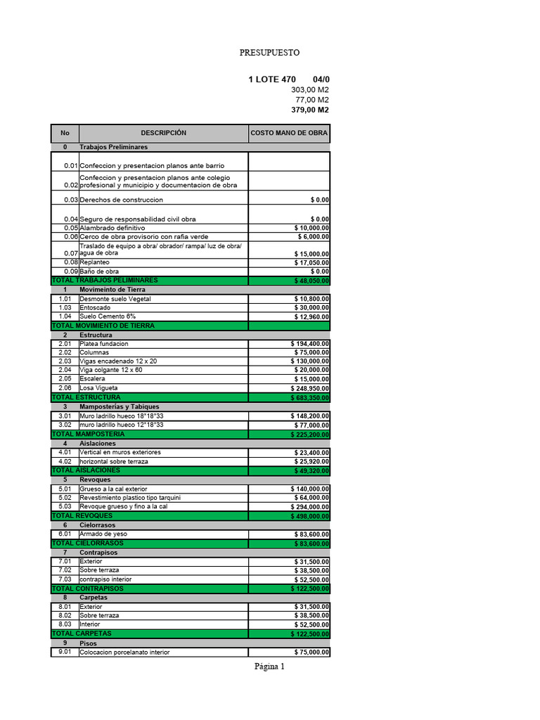Presupuesto A1 L470 04-07-18 ULTIMO | PDF | edificio | Diseño arquitectonico