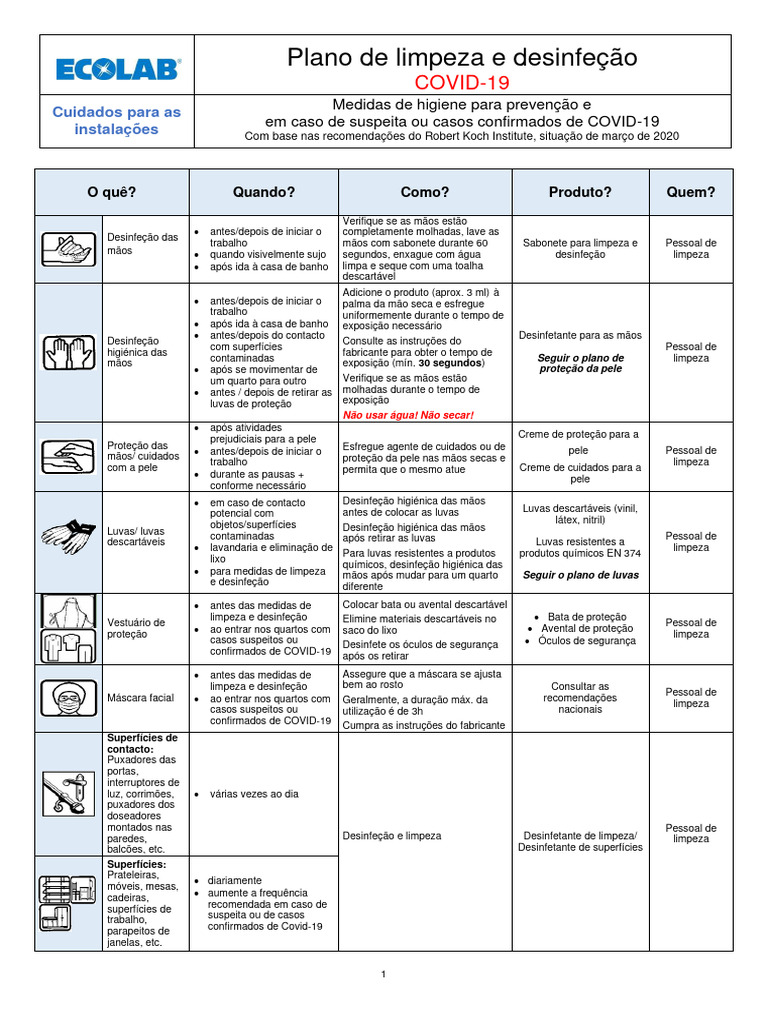 Ecolab COVID-19 Cleaning-DisinfectionPlan FacilityCare PT EU | PDF ...
