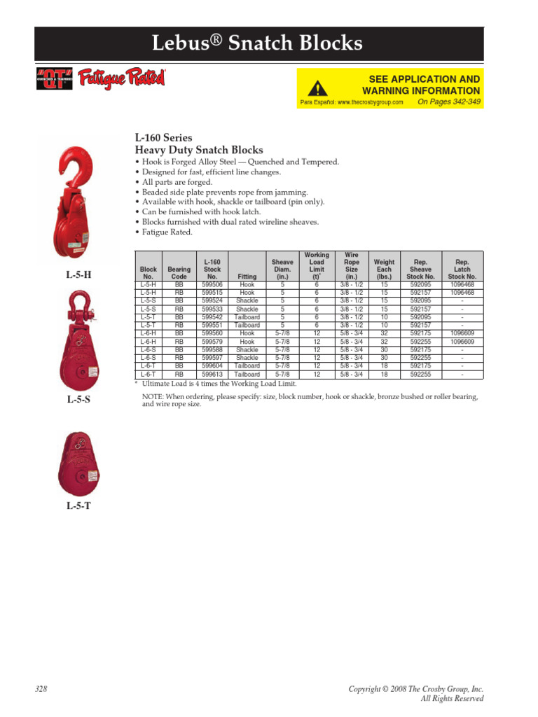Snach Blocks Crosby | PDF | Metals | Manufactured Goods