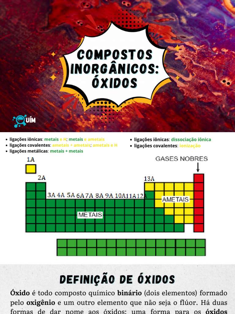 Compostos Inorgânicos Óxidos | PDF | Óxido | Ligação química