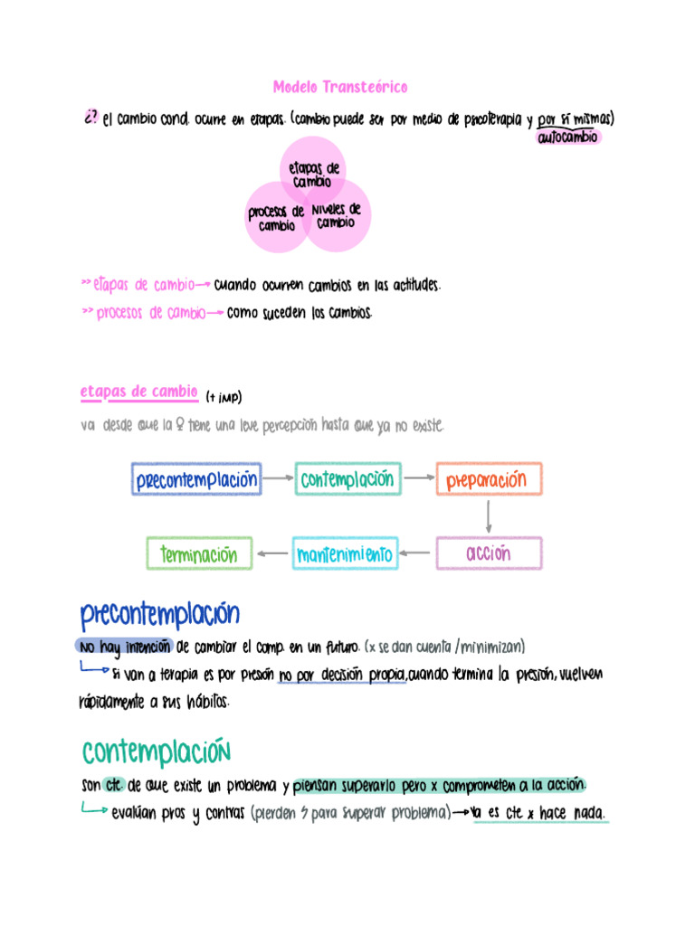 modelo transteórico | PDF | Ciencias del comportamiento | Sicología