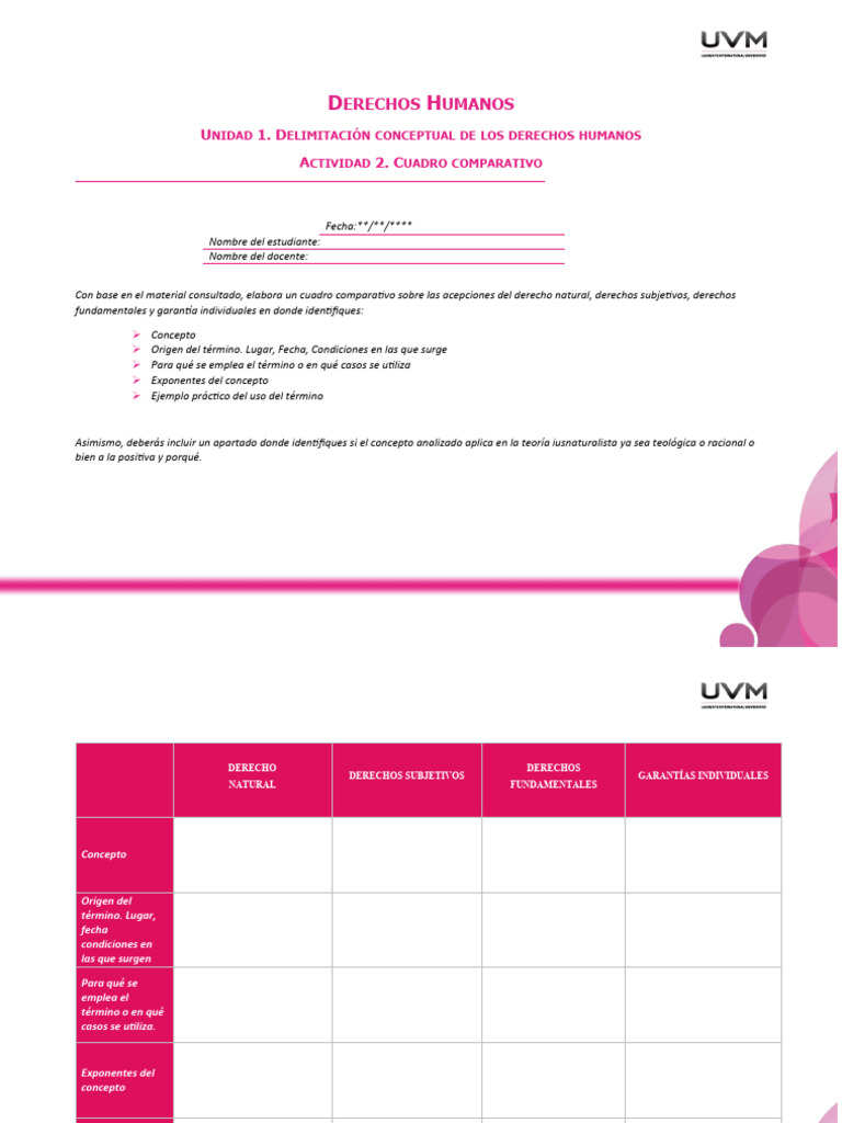 U2 A2 Cuadro Comparativo | PDF