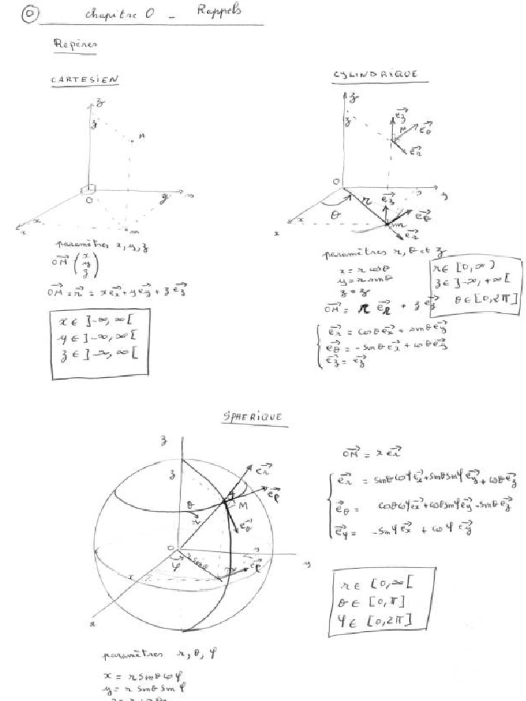 Cours Magistral CORONA 2020 3 | PDF