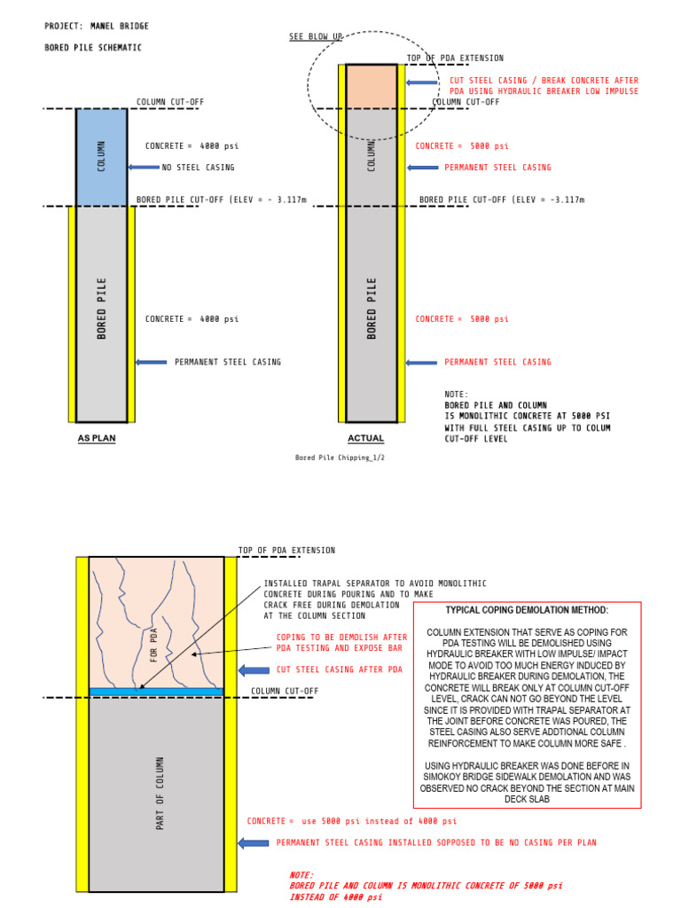 Bored Pile Chipping | Download Free PDF | Concrete | Deep Foundation