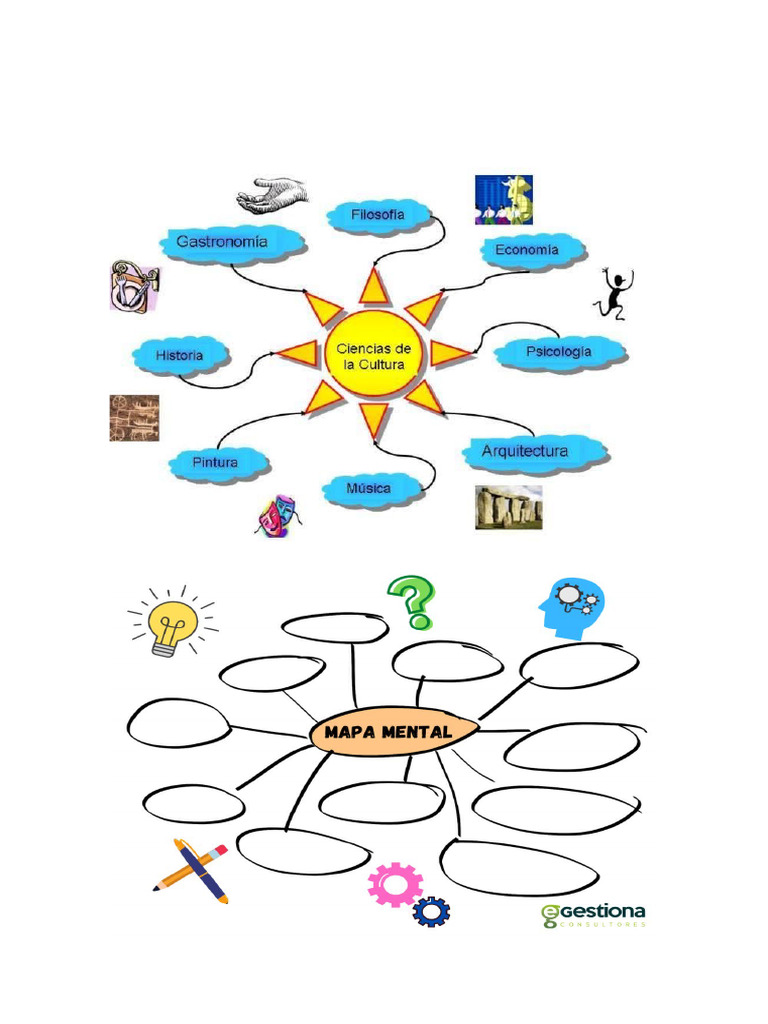 Mapa Mental Ejemplos | PDF