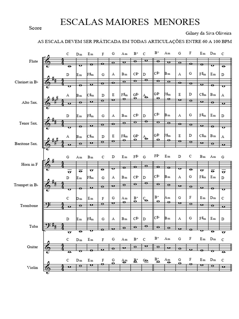 GRADE ESCALA CM - Am | PDF