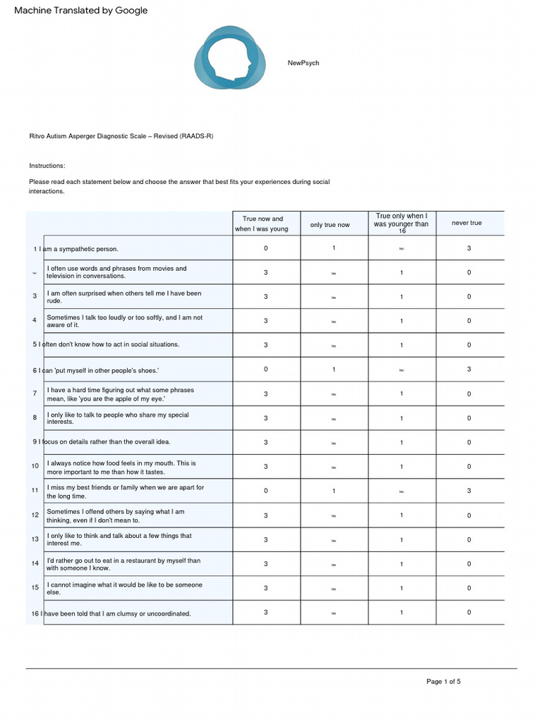 Adult Autism Spectrum Assessment RAADS R | Download Free PDF ...