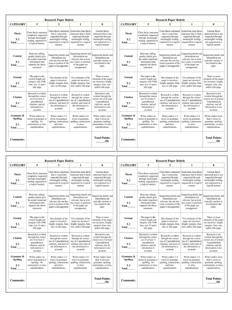 Research Paper Simple Rubric | PDF