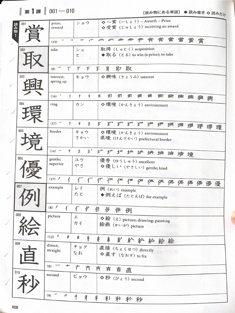 Lesson 1 MJ 3 Kanji | PDF