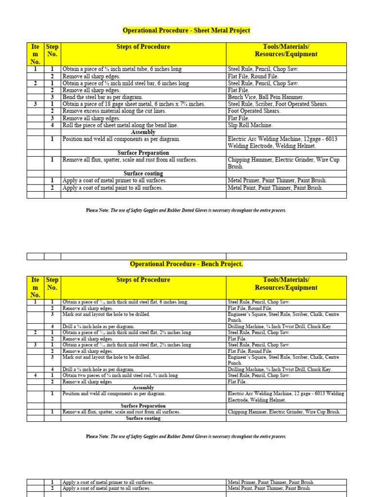 Operational Procedure Table - 2024 - 3 Projects - Completed | PDF | Welding | Construction