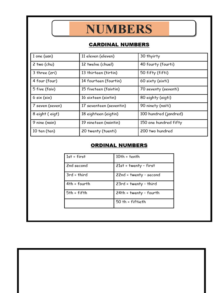 Cardinal Numbers | PDF