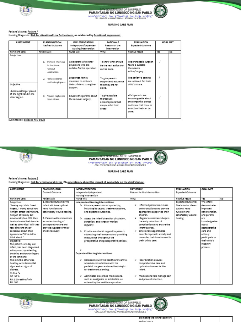MCHN Group2 NCP 2a | PDF | Nursing | Physical Therapy