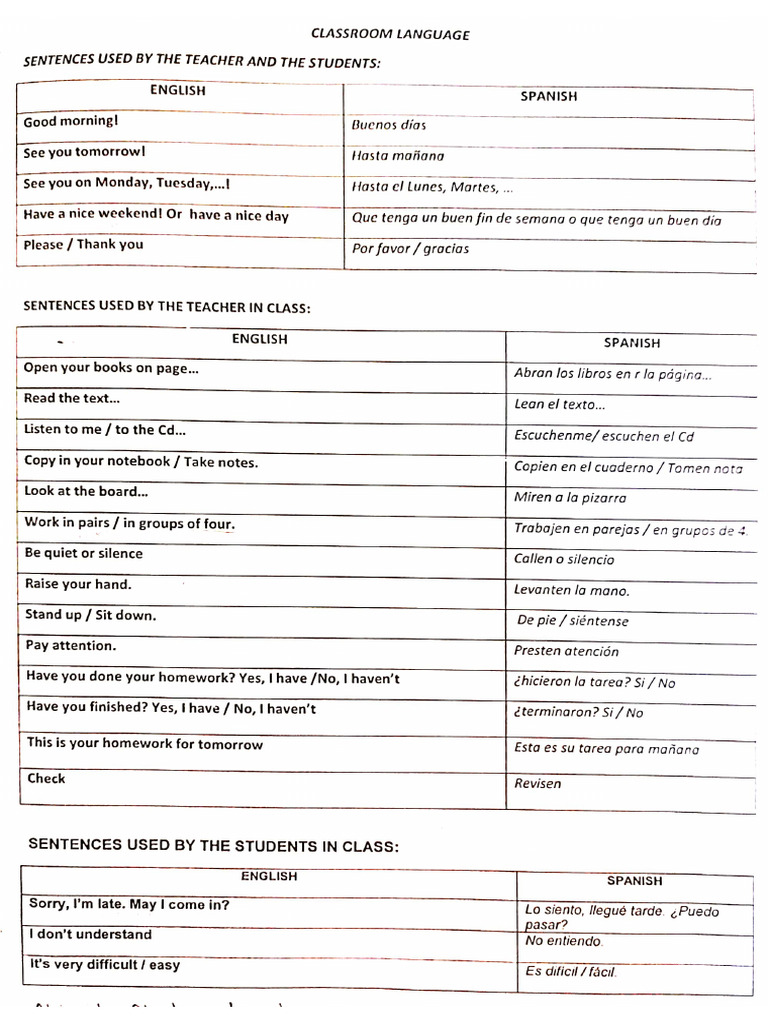 Classroom Language | PDF