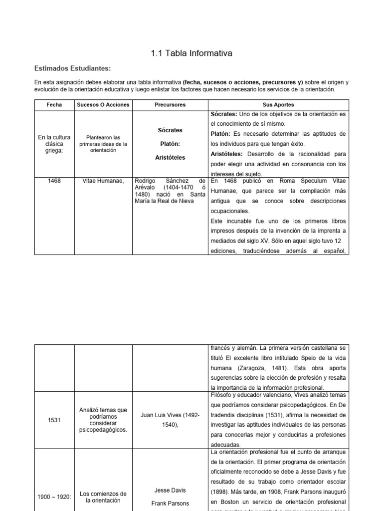 1 1 Tabla Informativa | PDF | Aprendizaje | Salón de clases