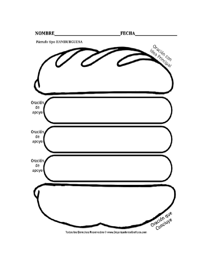Hamburguesa Del Párrafo | PDF