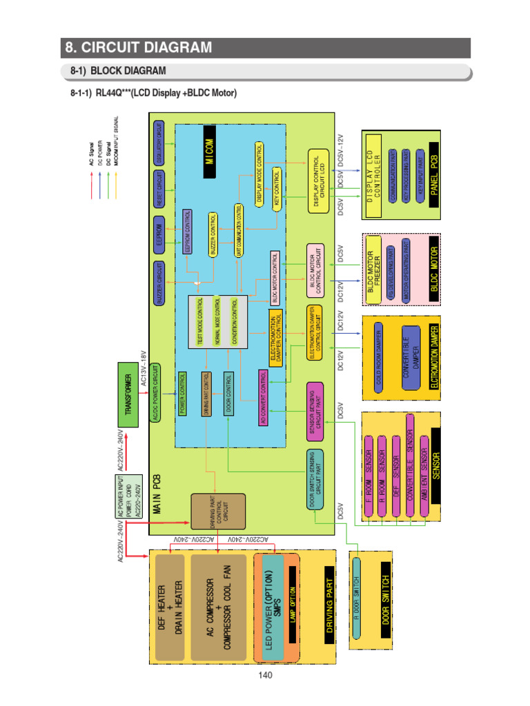 Schematic Diagram | PDF | Electronics | Visual Journalism