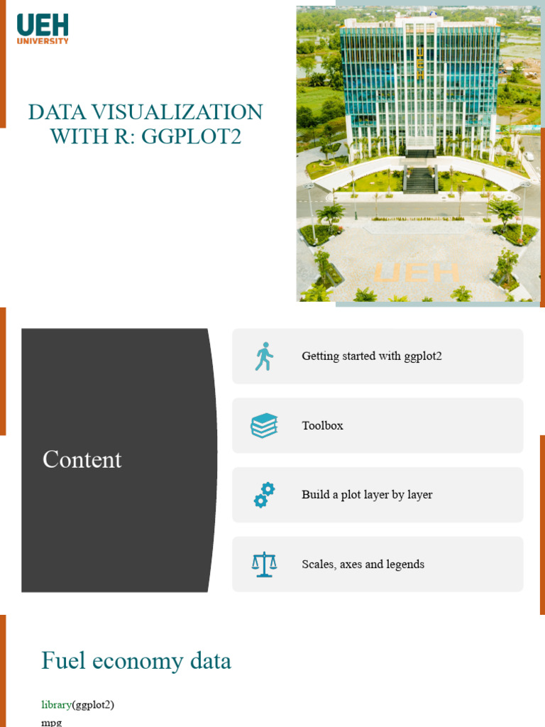 2. Data Visualization With R Ggplot2 | PDF | Histogram | Statistical Analysis