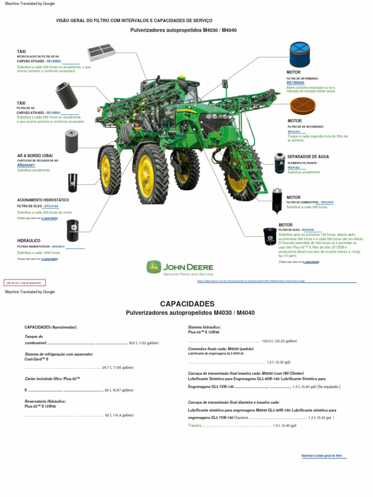 M4030 M4040 Self Propelled Sprayers Filter Overview With Service Intervals and Capacities-1 ...