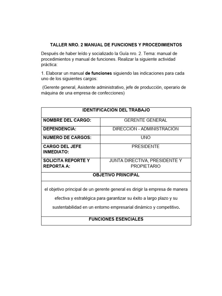Taller Nro. 2manual Funcionesprocedimientos | PDF | Economias | Negocios económicos
