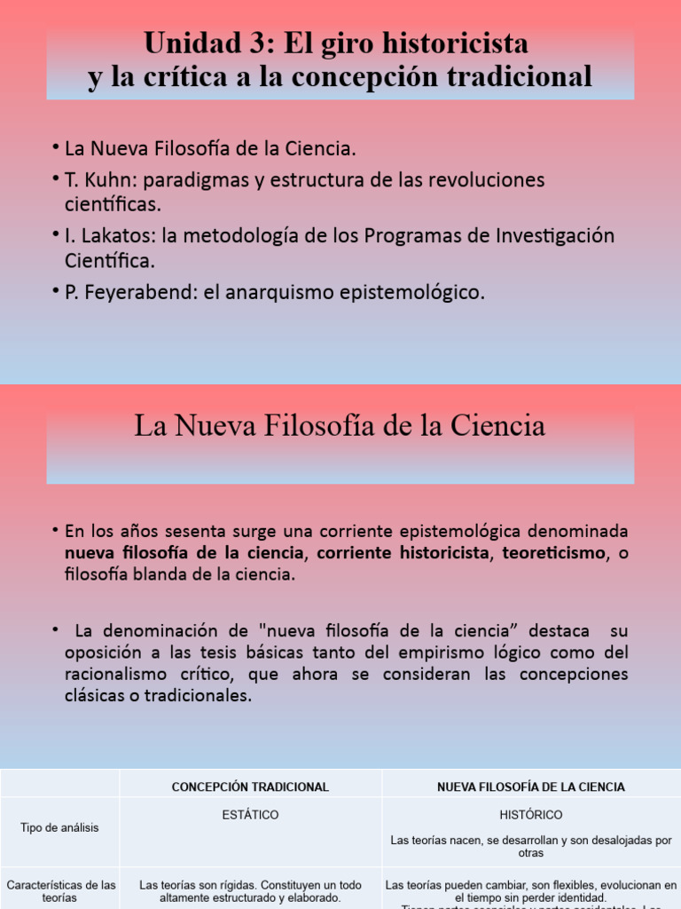 Unidad 3 | PDF | Filosofía de la Ciencia | Paradigma
