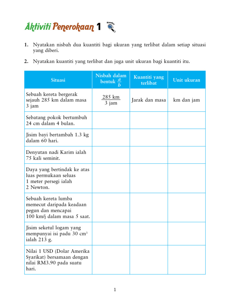 Nisbah dan kadar | PDF