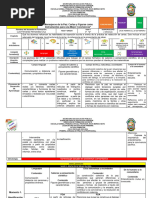 iMPLEMENTACION DEL METODO R4 | PDF | Crecimiento personal y profesional ...