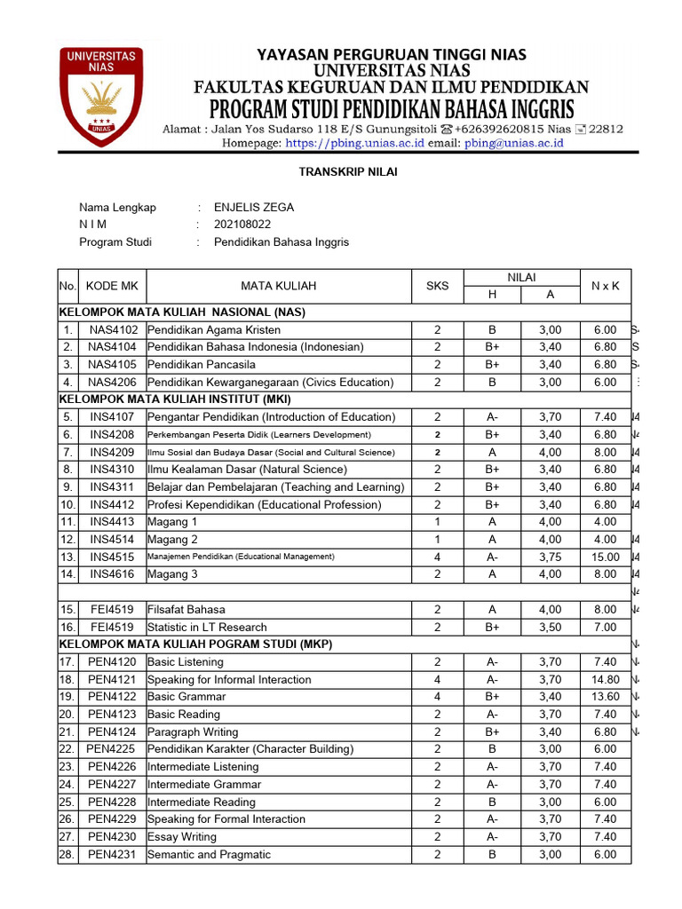 Transkrip Nilai Fiks Putri Dewi D Gea-1 | PDF | English As A Second Or ...