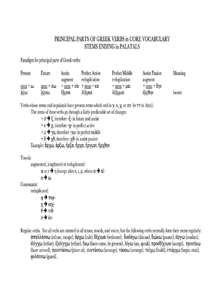 Principal Parts of Greek Verbs in Core Vocabulary - Greekcoreverbs ...